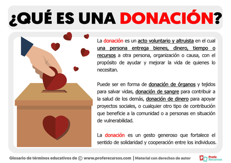 Qué es una Donación | Definición de Donación