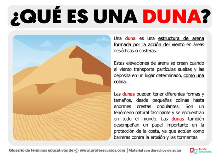 Qué es una Duna | Definición de Duna