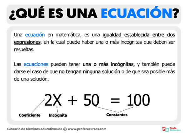 ¿Qué es una Ecuación? ¿Qué es una Ecuación?