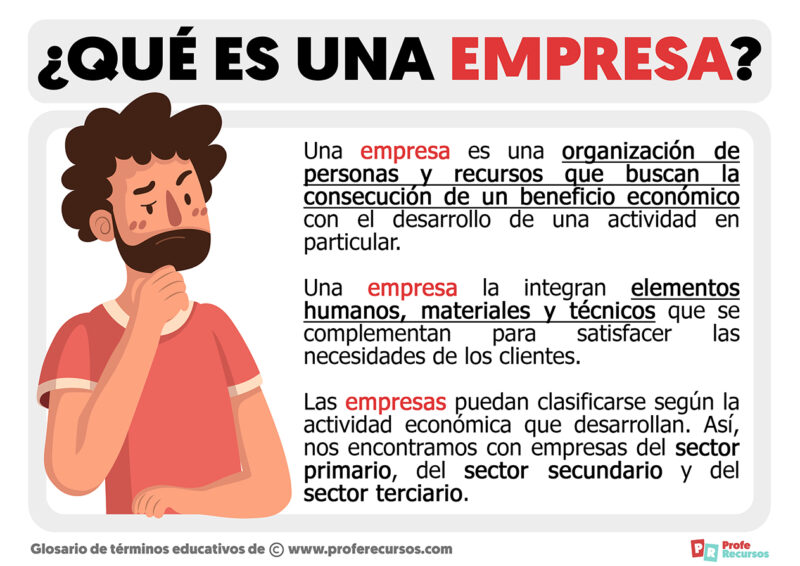 ¿Qué es una Empresa? ¿Qué es una Empresa?