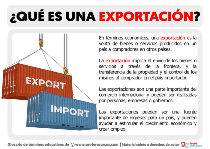 Qué es una Exportación | Definición de Exportación