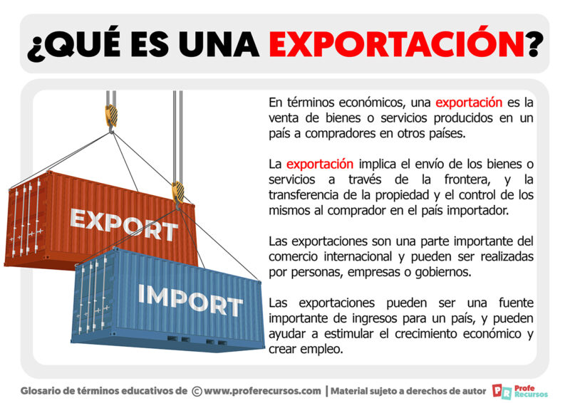 Qué es una Exportación | Definición de Exportación