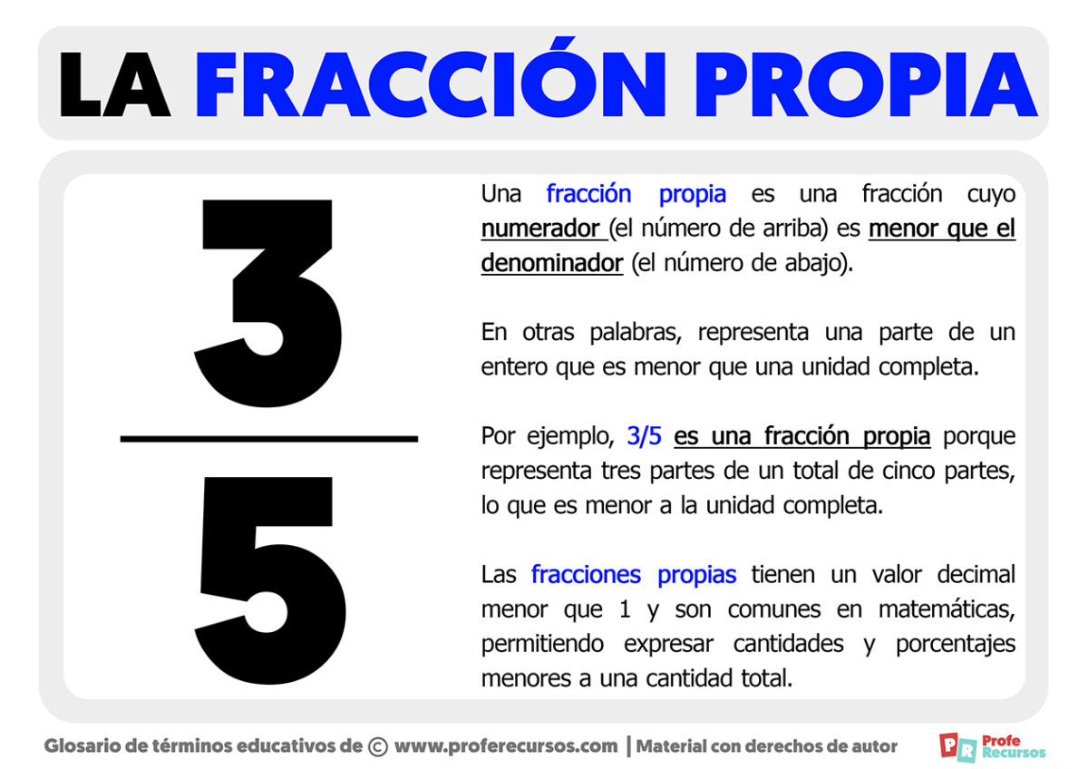 Qué es una Fracción Propia
