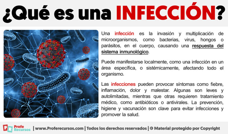 Qué es una Infección | Ejemplos de Infecciones