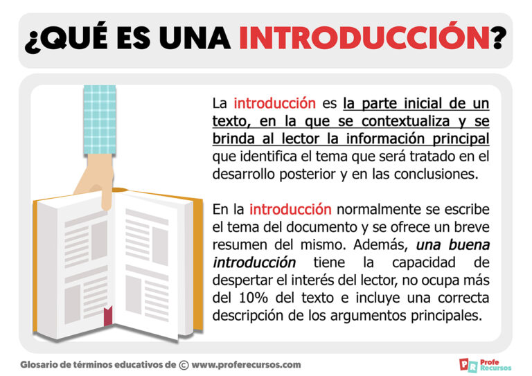 ¿Qué es una Introducción? ¿Qué es una Introducción?