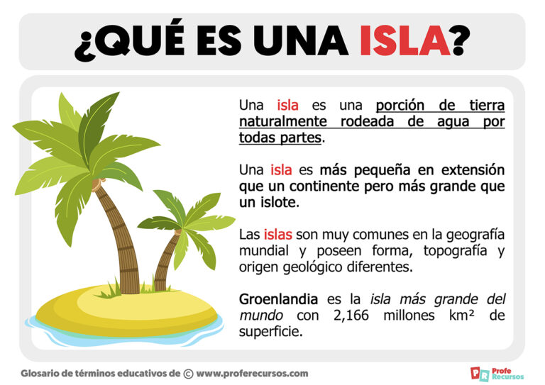 ¿Qué es una Isla? ¿Qué es una Isla?