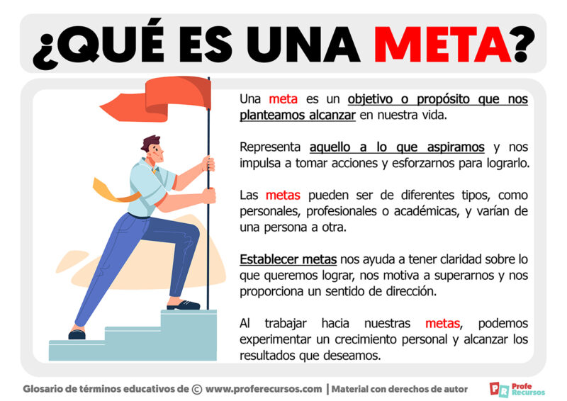 Qué es una Meta | Definición de Meta