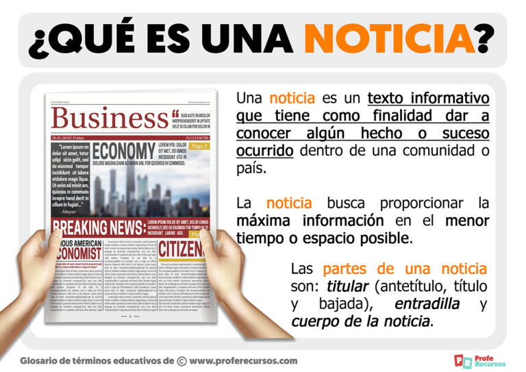 ¿Qué es una Noticia?