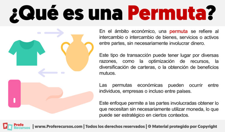 Qué es una Permuta | Definición de Permuta