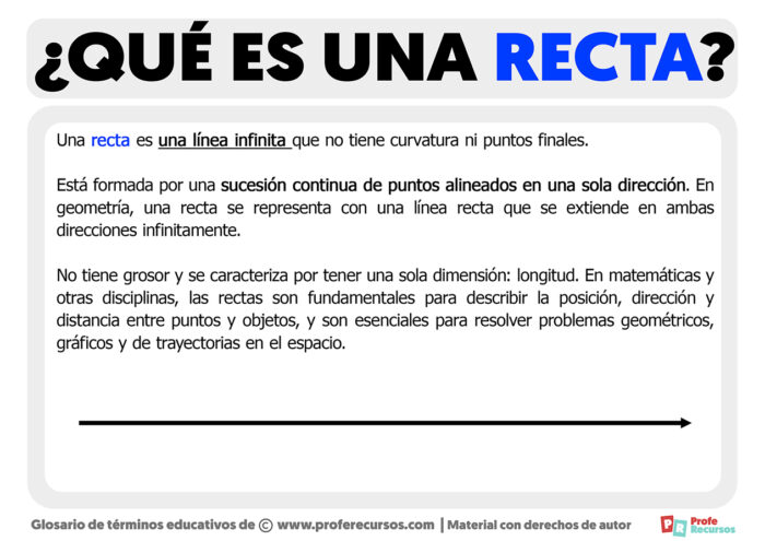 Que es una Recta | Definición de Línea Recta
