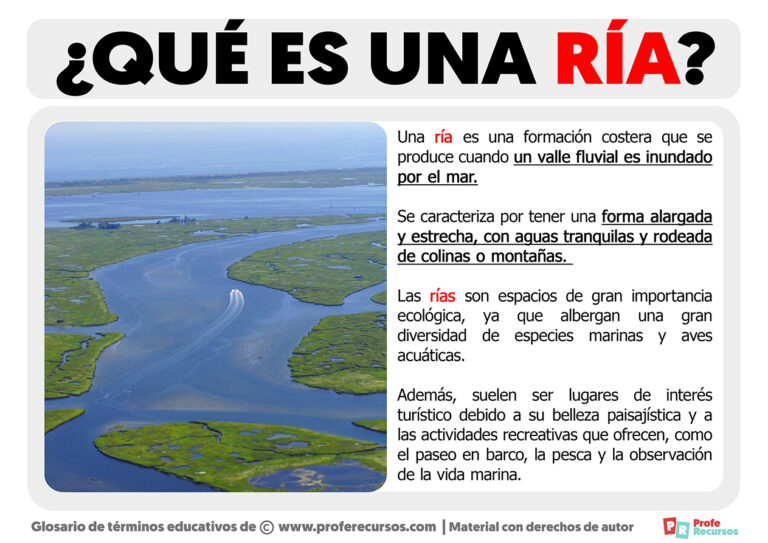 Qué es una Ría | Definición de Ría