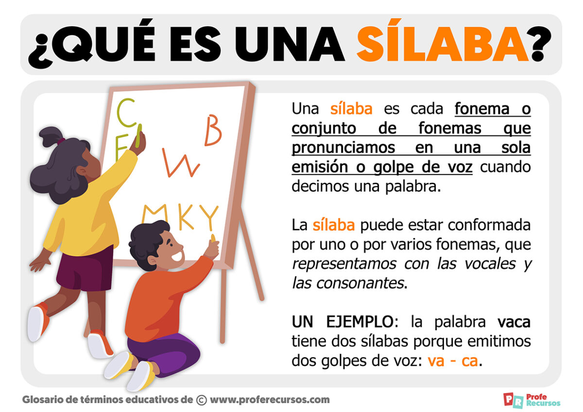 Qué es una sílaba