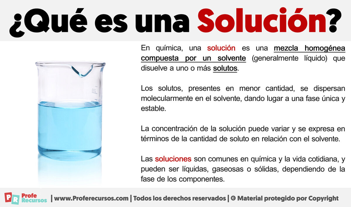 Qué es una Solución | Definición de Solución Qué es una Solución | Definición de Solución