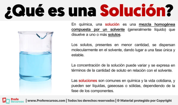 Qué es una Solución | Definición de Solución Qué es una Solución | Definición de Solución