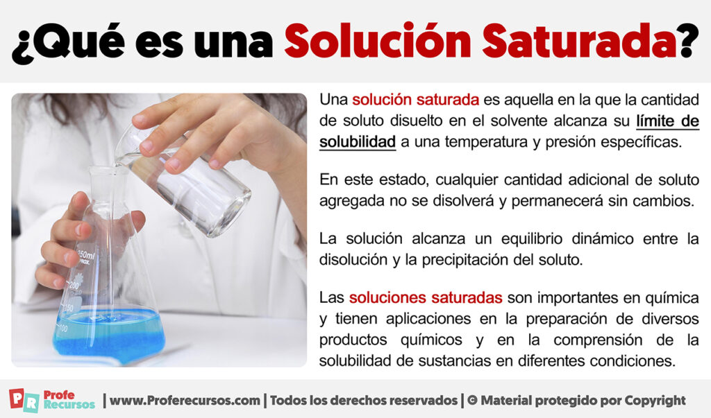 Qué es una Solución Saturada Qué es una Solución Saturada