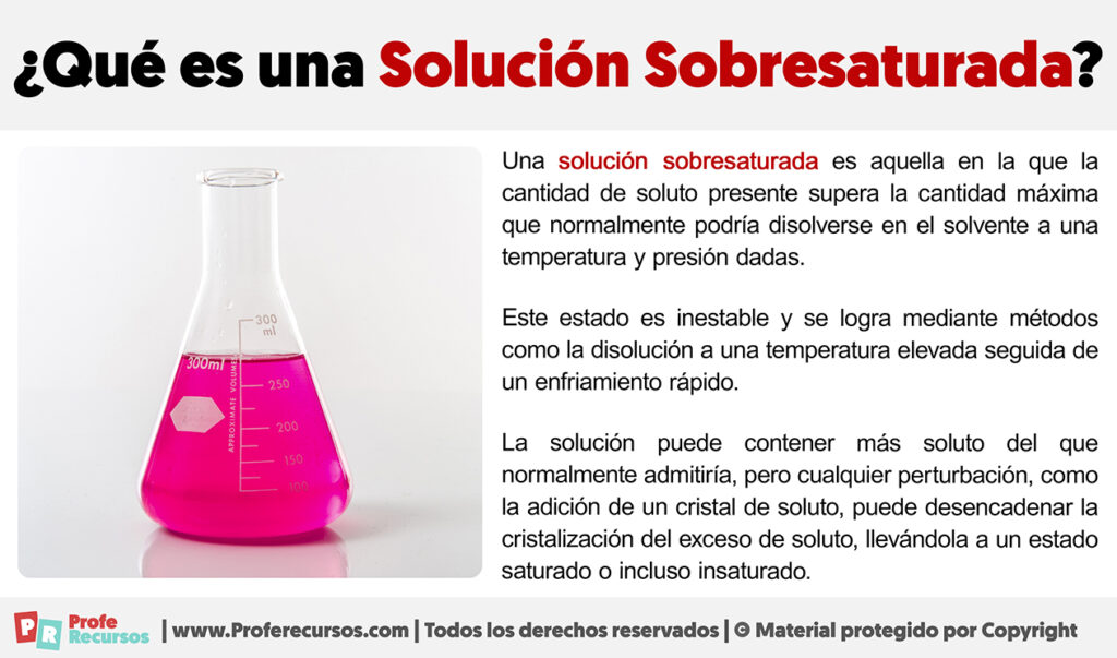 Qué es una Solución Sobresaturada Qué es una Solución Sobresaturada