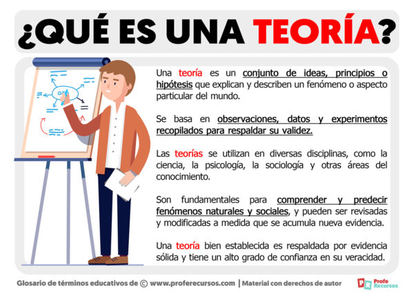Qué es una Teoría | Definición de Teoría Qué es una Teoría | Definición de Teoría