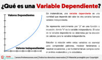 Qué es una Variable Dependiente