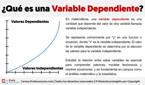 Qué es una Variable Dependiente
