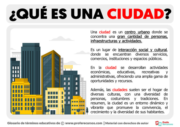 Qué es una Ciudad | Definición de Ciudad