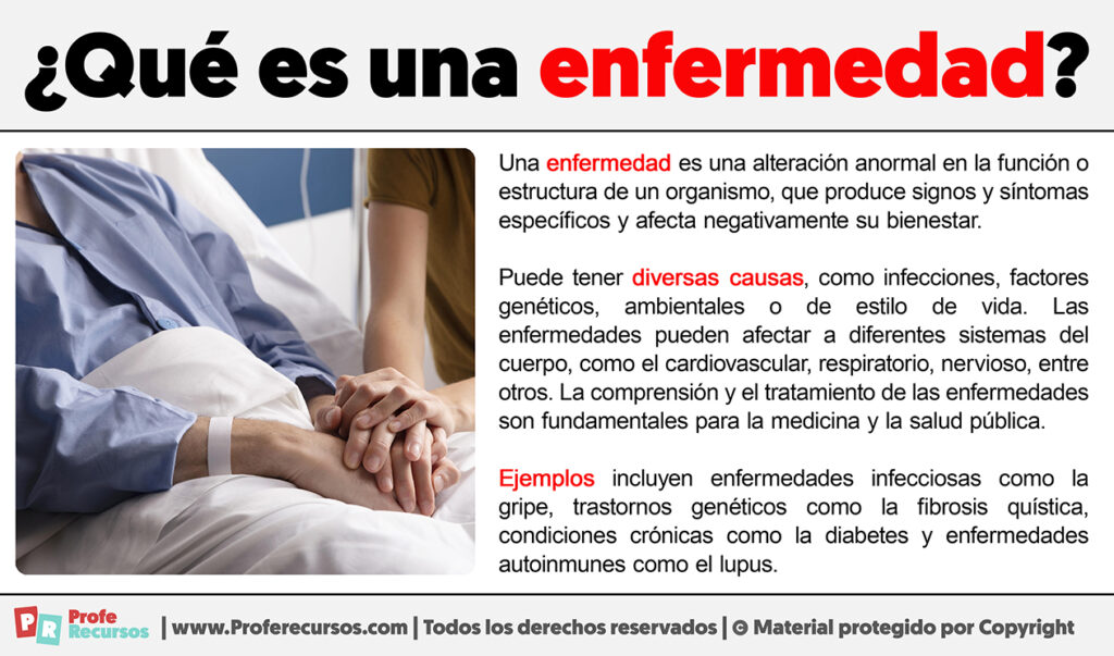 Qué es una Enfermedad | Definición de Enfermedad