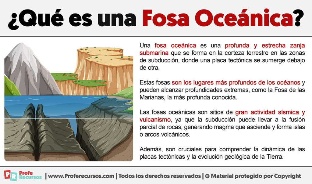 Qué es una Fosa Oceánica