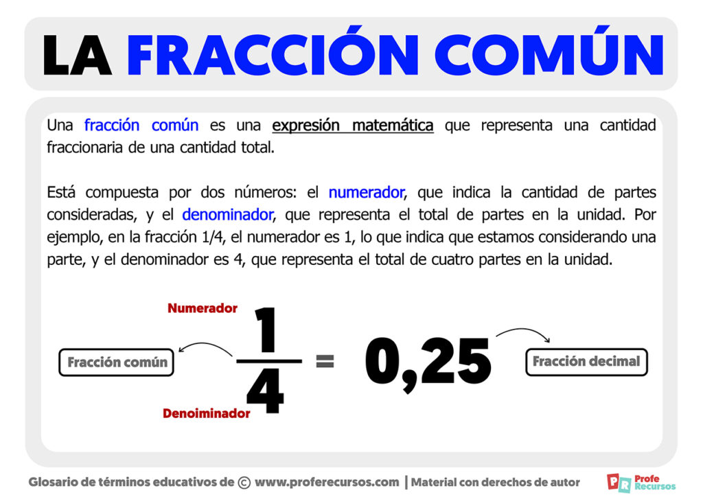 Qué es una Fracción Común