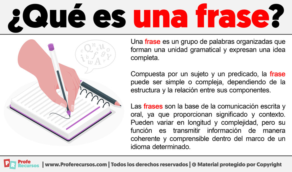 Qué es una Frase | Definición de Frase