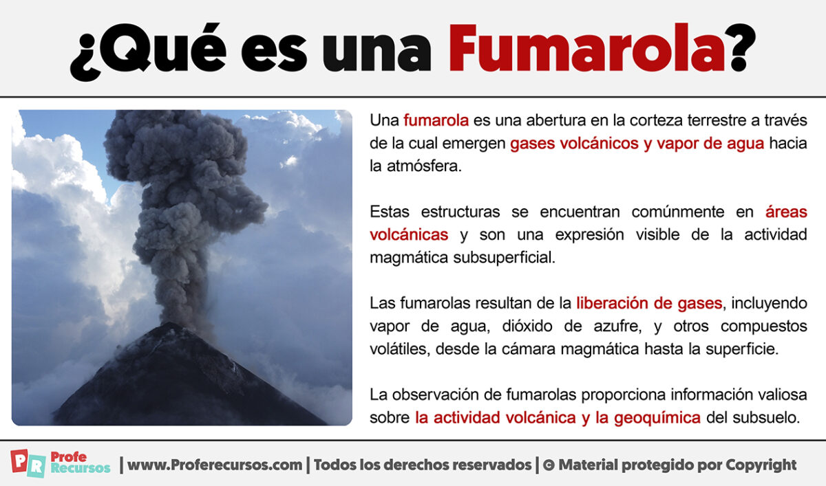 Qué es una Fumarola