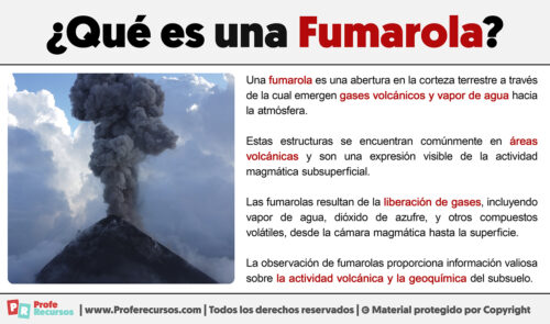 Qué es una Fumarola