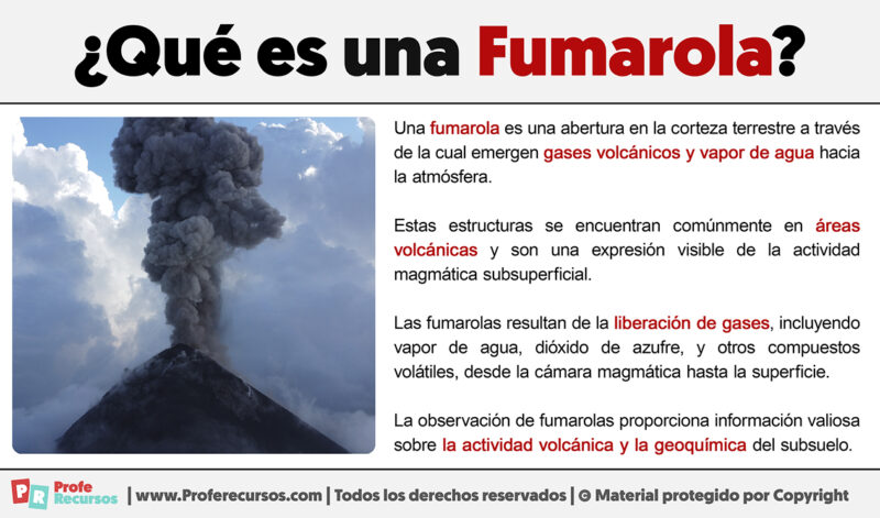 Qué es una Fumarola