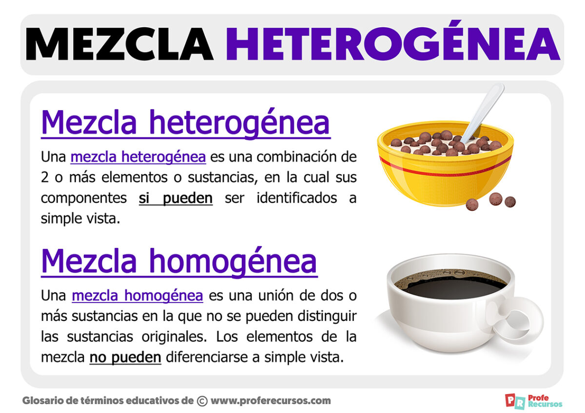 ¿Qué es una mezcla Heterogénea