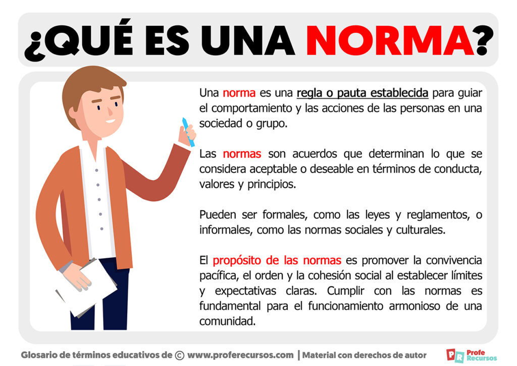¿Qué es una Norma?
