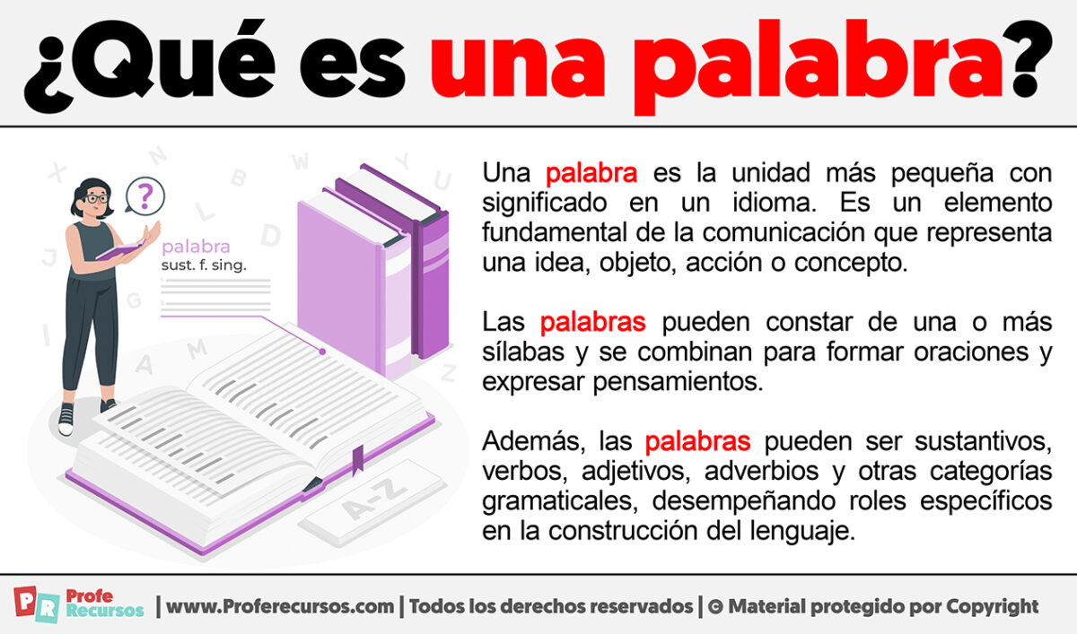 Qué es una Palabra | Definición de Palabra