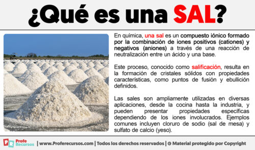 Qué es una Sal | Definición de Sal