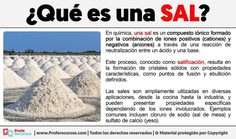 Qué es una Sal | Definición de Sal