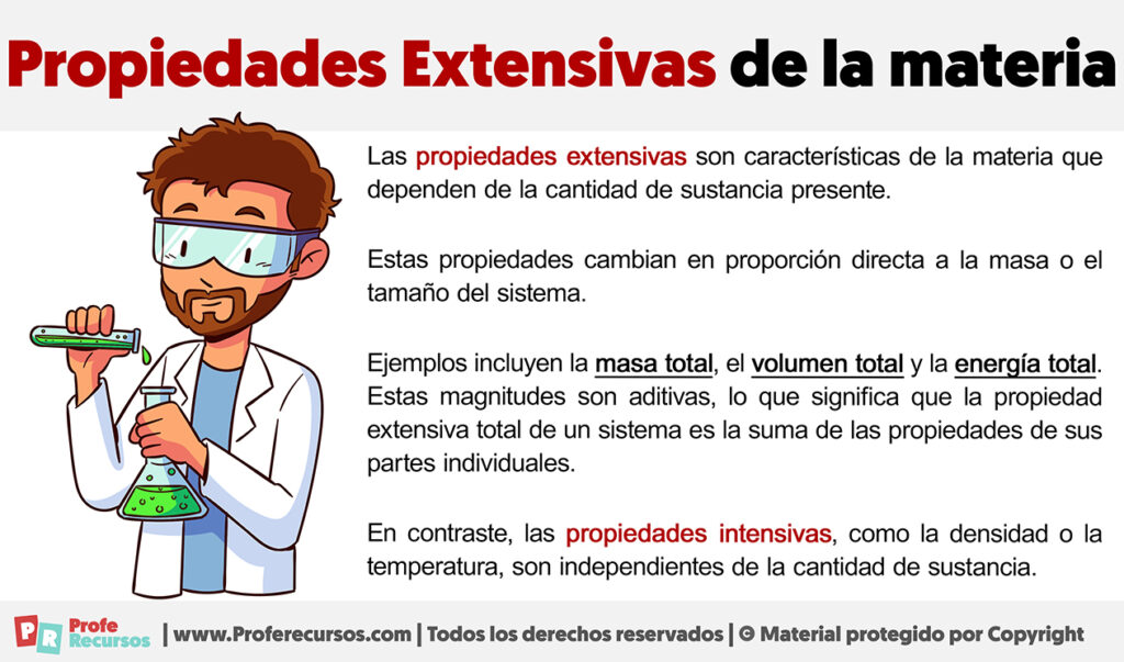 Propiedades Extensivas de la Materia