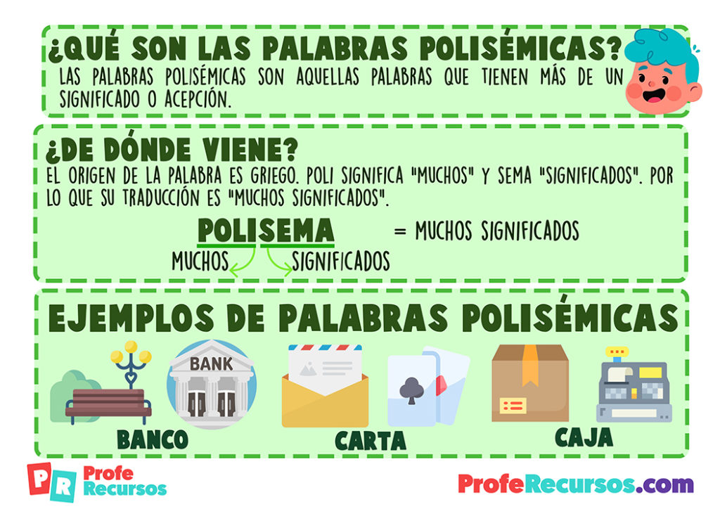 Palabras polisémicas para niños | Definición y ejemplos