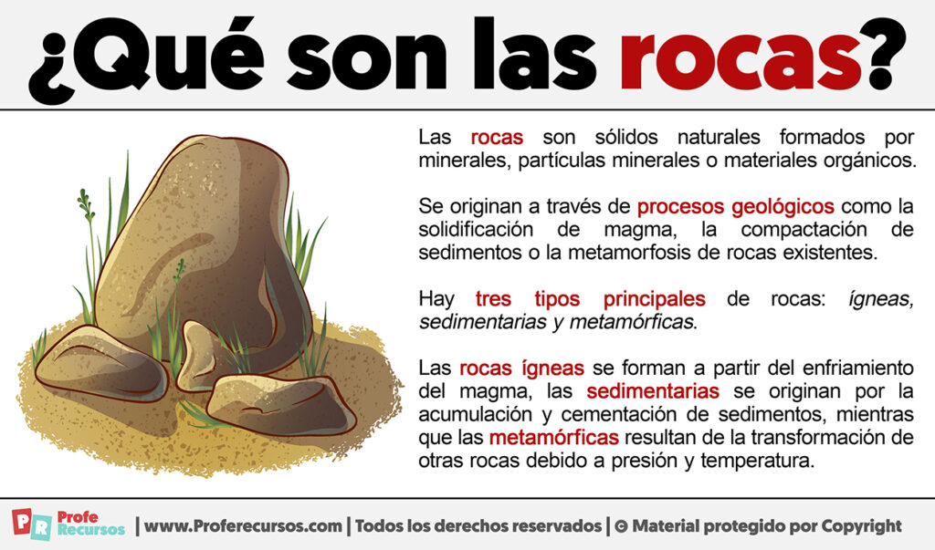 Qué son las Rocas | Definición de Roca