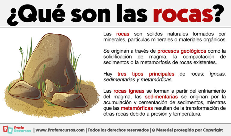 Qué son las Rocas | Definición de Roca