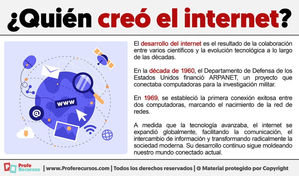 Quién creó Internet