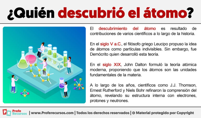 Quién descubrió El Átomo