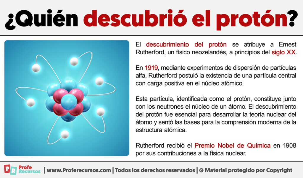 Quién descubrió el Protón