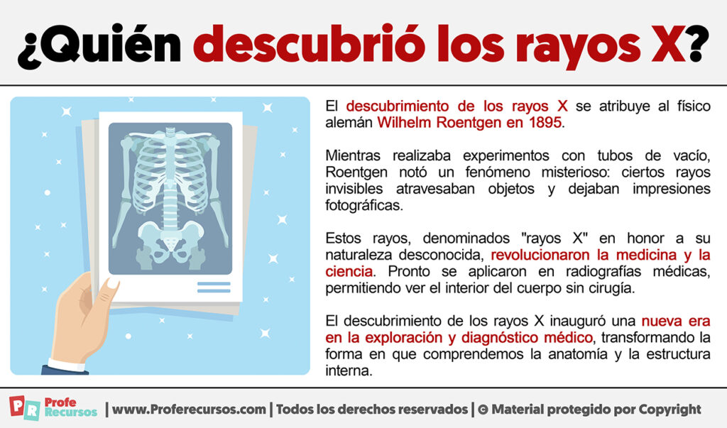 Quién descubrió los Rayos X