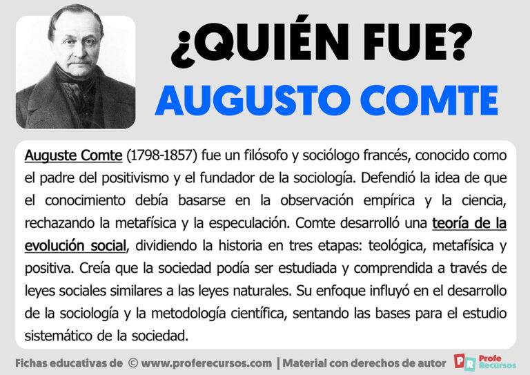 Quién fue Augusto Comte