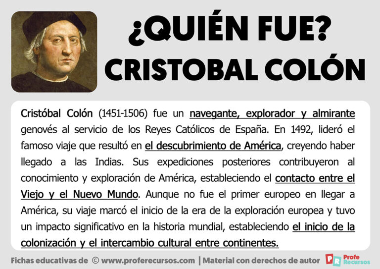 ¿Quién fue Cristobal Colón?