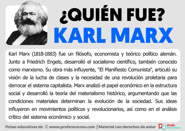 Quién fue Karl Marx