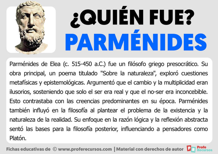 Quién fue Parménides de Elea
