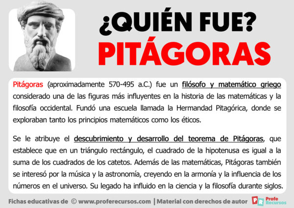 ¿Quién fue Pitágoras?