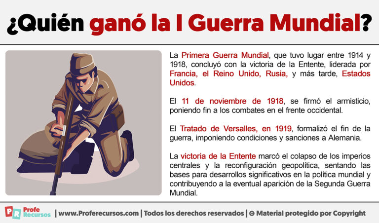 Quién ganó la Primera Guerra Mundial